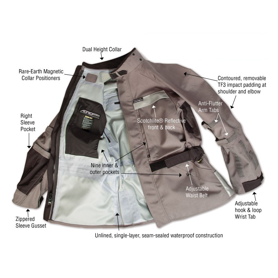 Darien Jacket – Aerostich